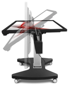 Interactive tables - Interactive flat panels and whiteboards